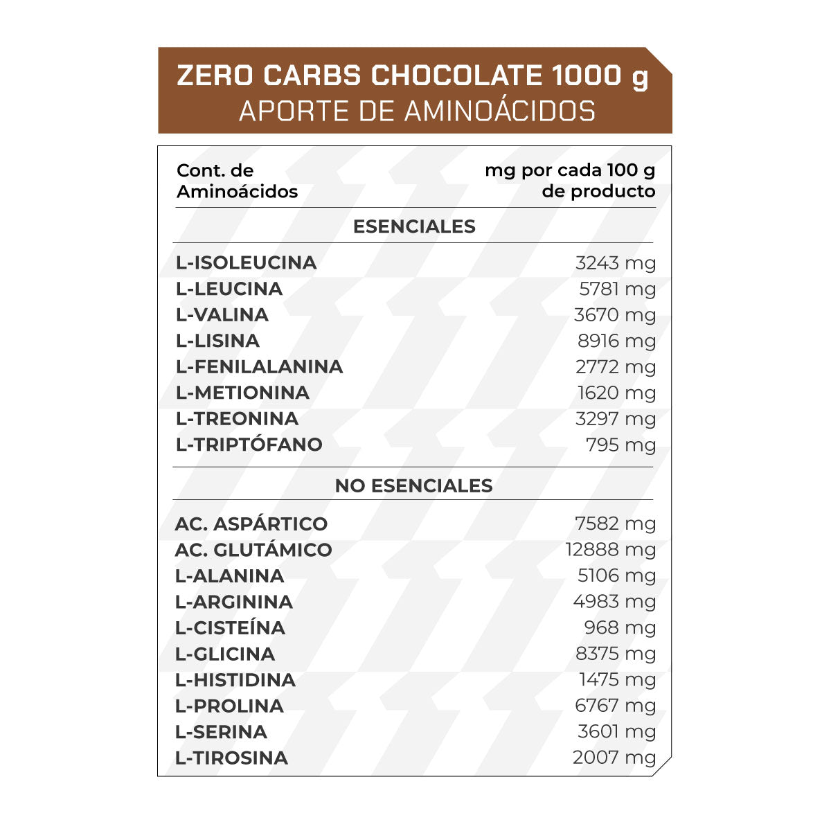 Proteína Zero Carbs, Proteína Sin Carbohidratos Chocolate 1 kg 50 porc ...